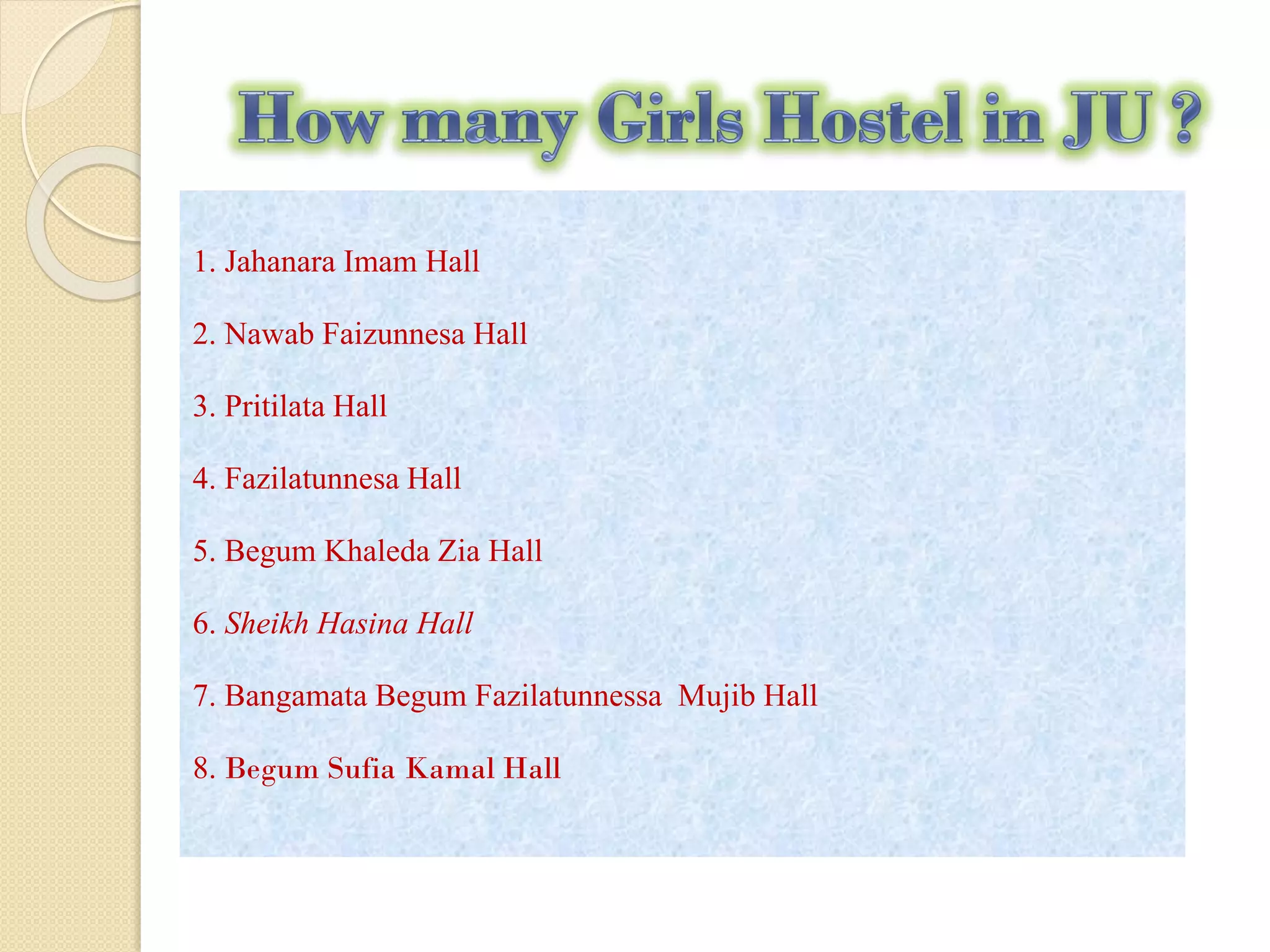 About of Jahangirnagar University | PDF