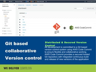 About online examination system | PPT