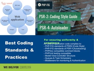 About online examination system | PPT