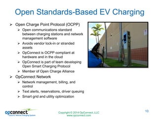 About Electric Vehicle Charging and OpConnect EV Charging Stations | PPT