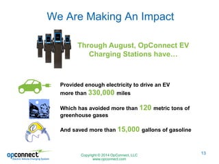 About Electric Vehicle Charging and OpConnect EV Charging Stations | PPT