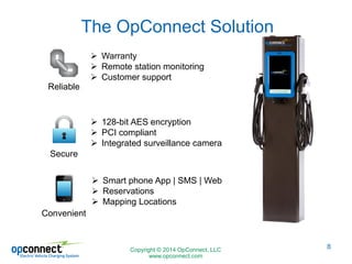 About Electric Vehicle Charging and OpConnect EV Charging Stations | PPT