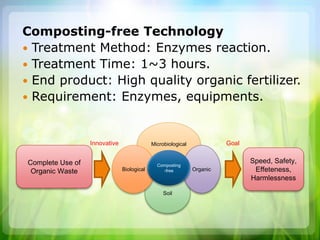 About organic waste | PDF