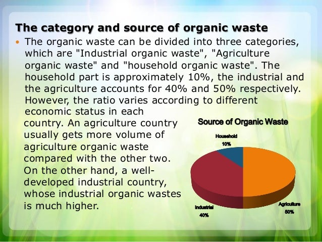 About organic waste