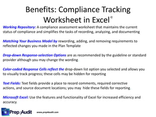 Our Compliance Plan Templates and Tracking Worksheets | PPT