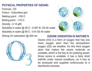 What is ozone | PPTX