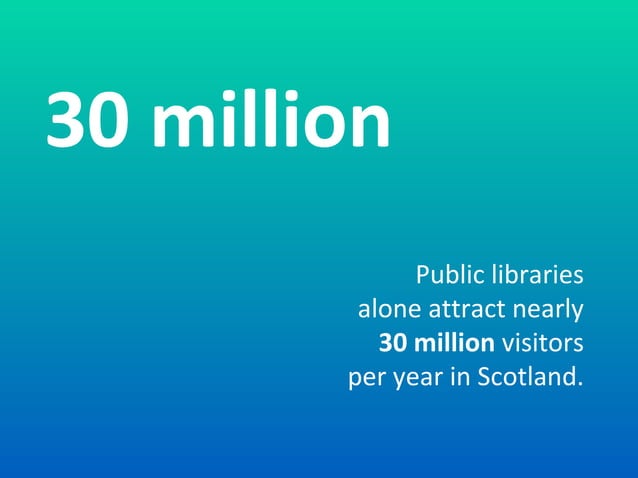 Libraries connecting people and communities | PPT | Education
