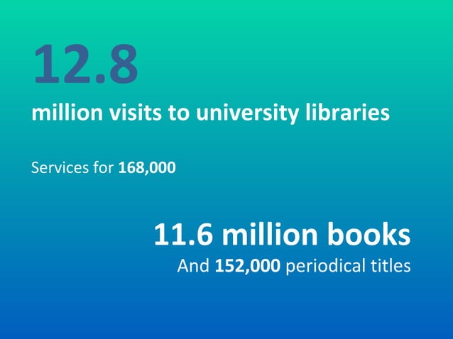 Libraries connecting people and communities | PPT | Education