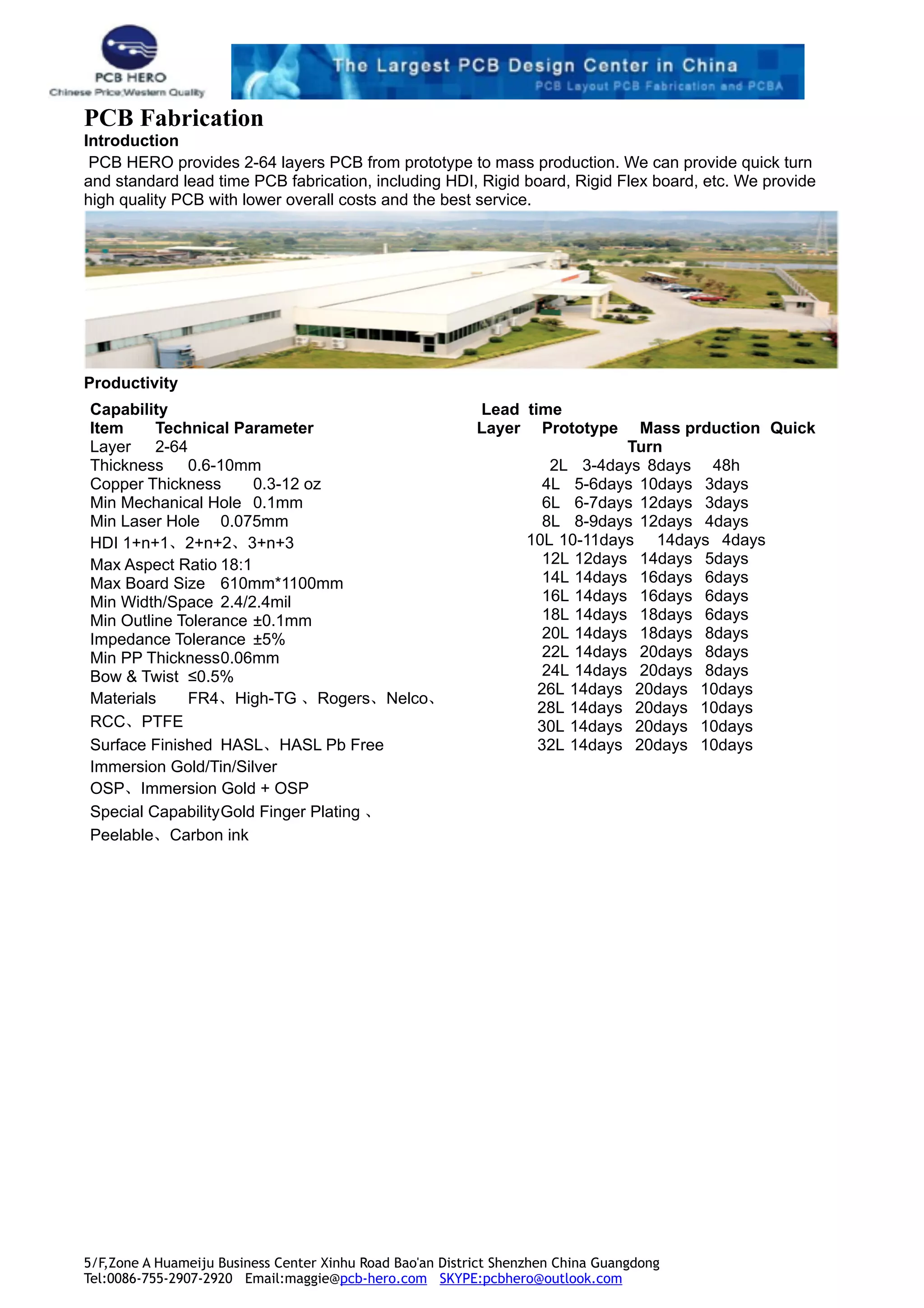 PCB HERO Company Profile | PDF