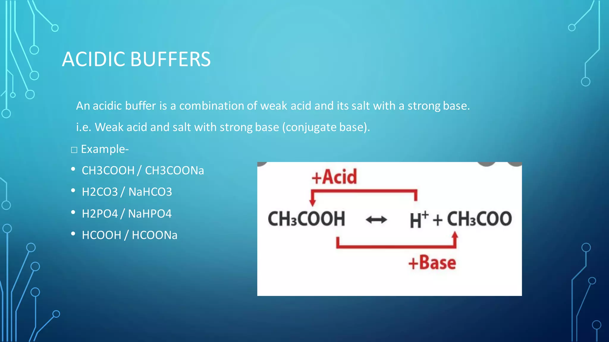 About pH and Buffer .pdf
