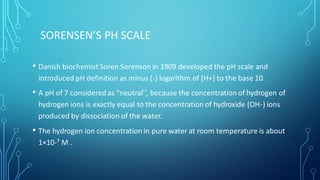 About pH and Buffer .pdf