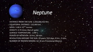 About planets of our Solar system | PPTX