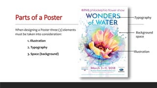 ABOUT POSTERS.pptx