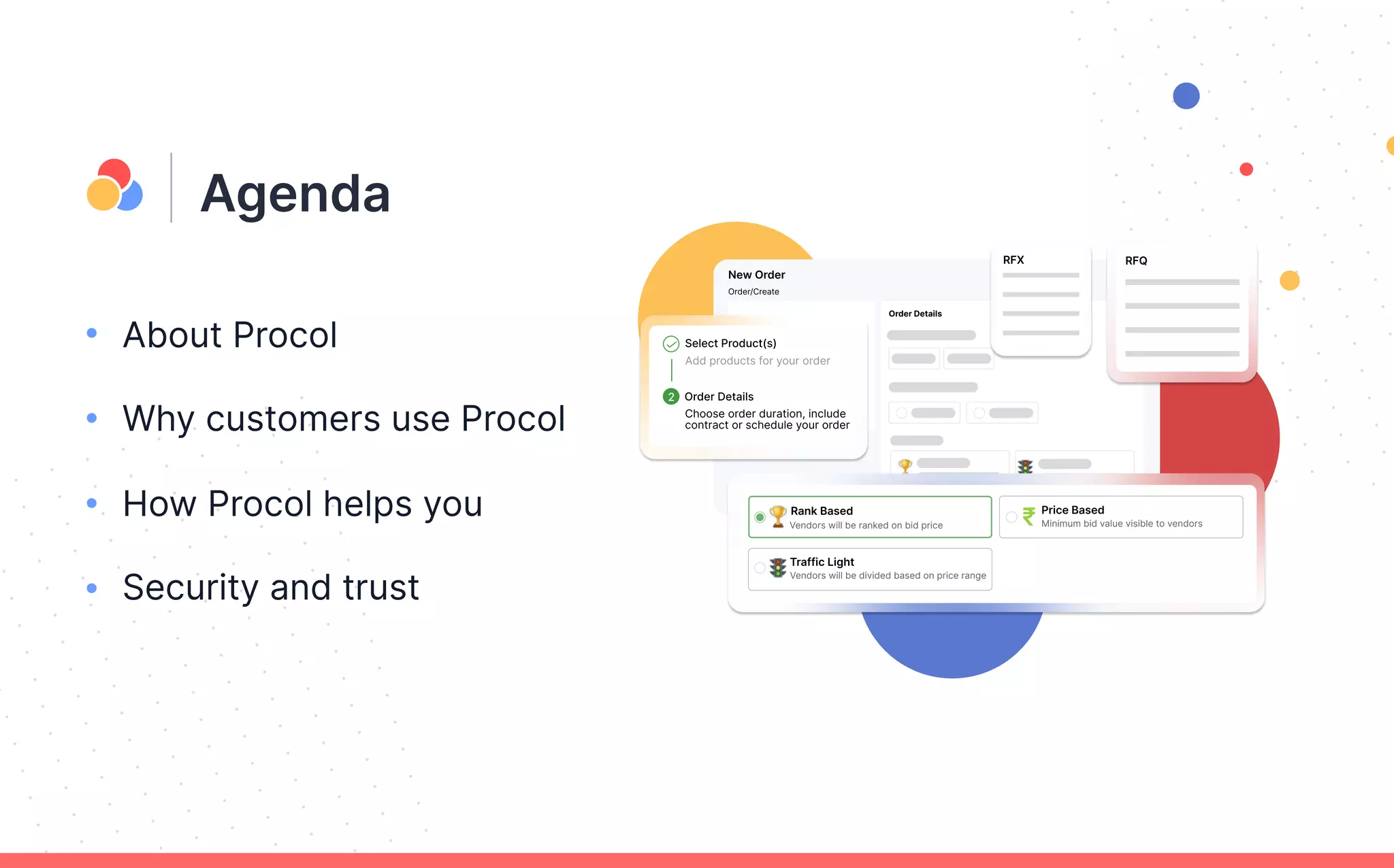 Procol: The Ultimate Procurement Solution | PDF