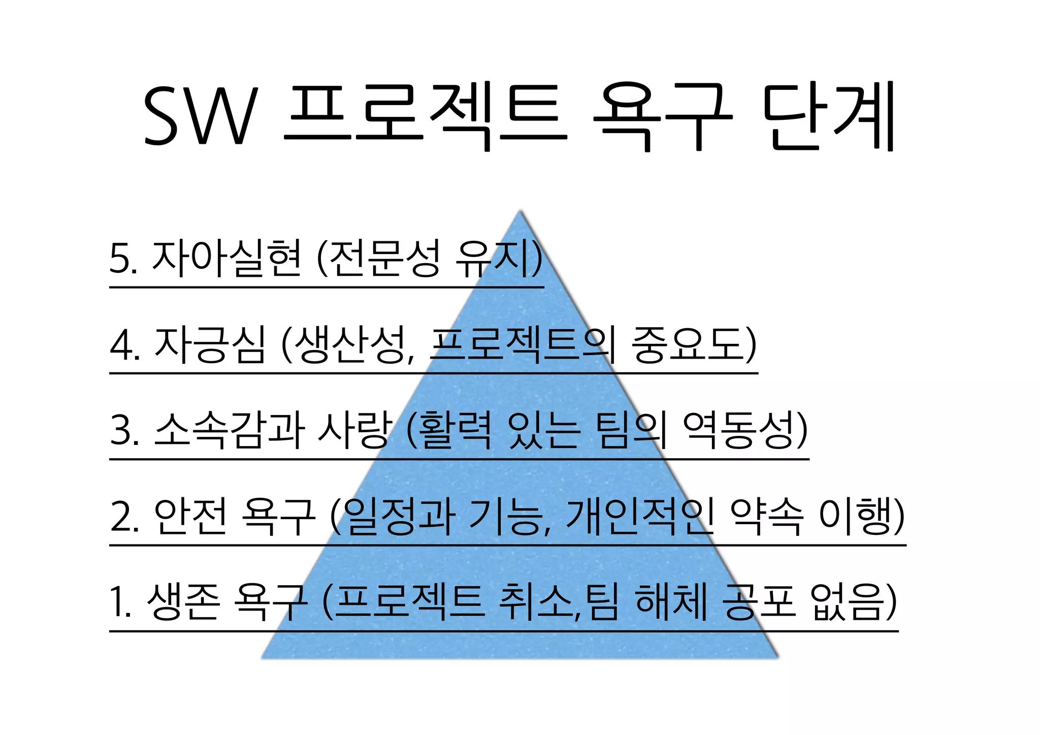 about Programmer 2018 | PDF