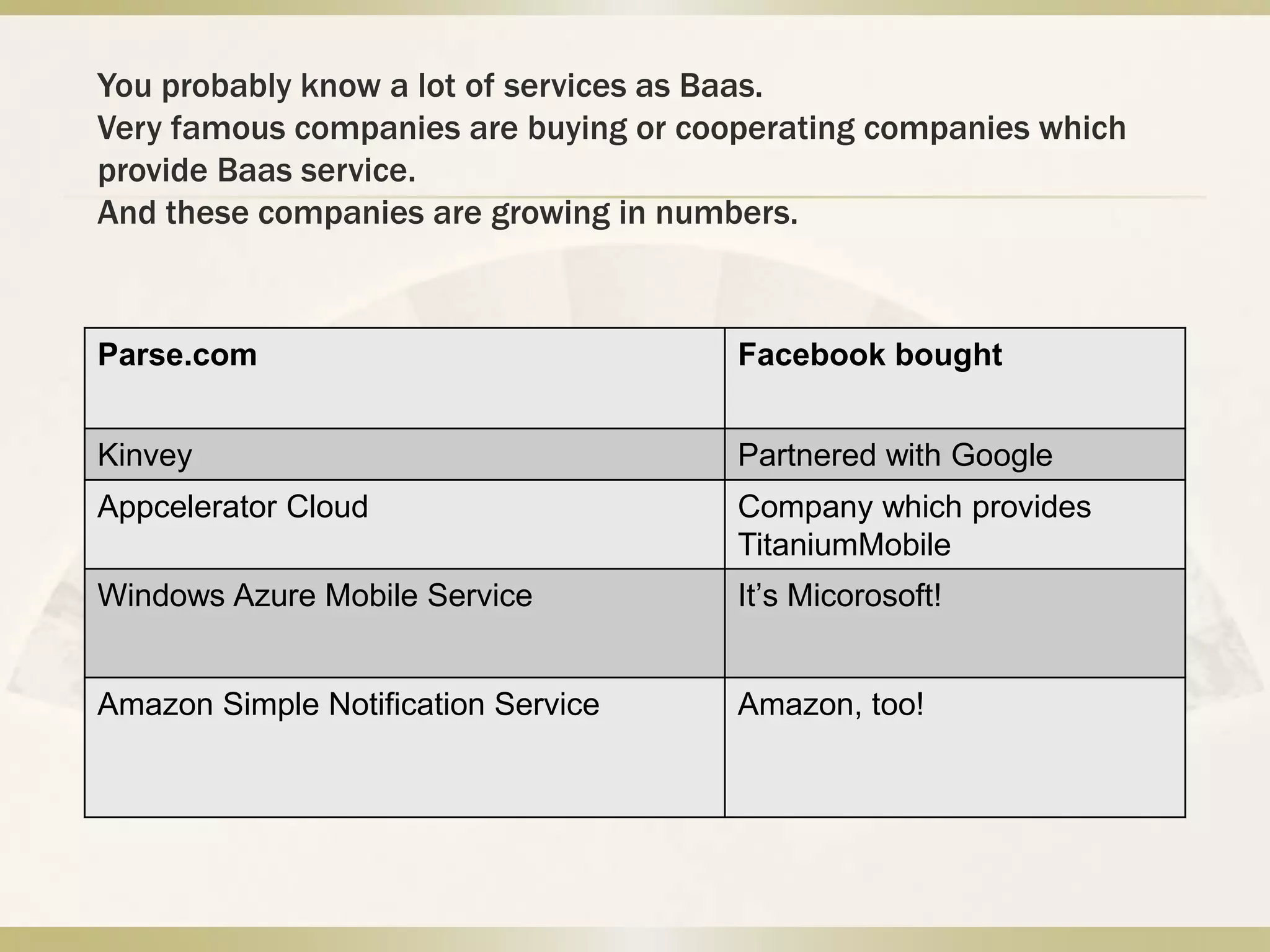 Regarding Data Persistence during the prototype development | PPTX | Web Development | Internet