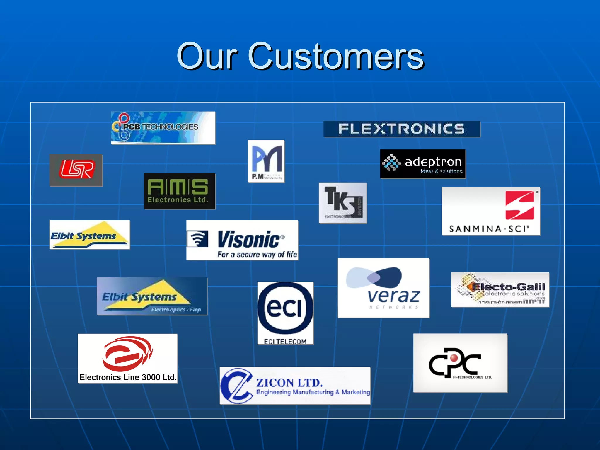 Proventus Technologies | PPT