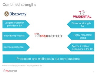 About PruProtect | PPT