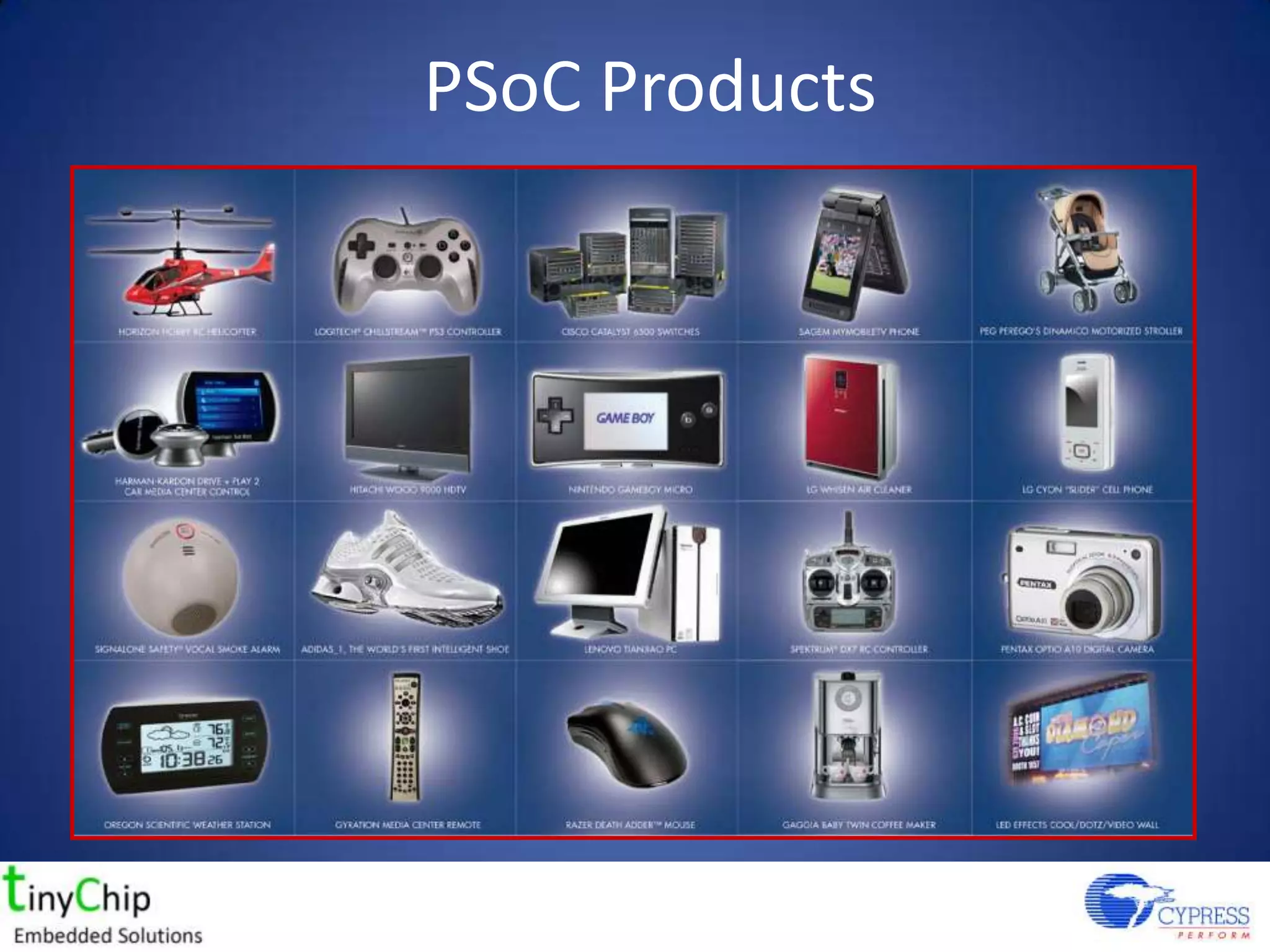 About PSoC | PPTX