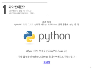 About python | PPT