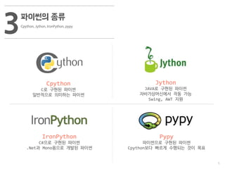 About python | PPT