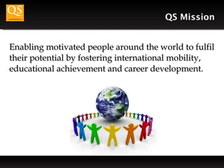 About QS - Corporate | PPT