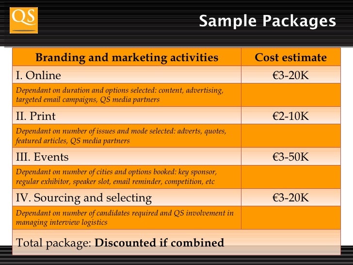 About QS - Corporate