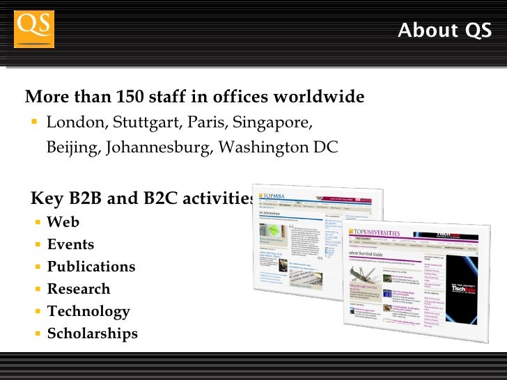 About QS - Corporate