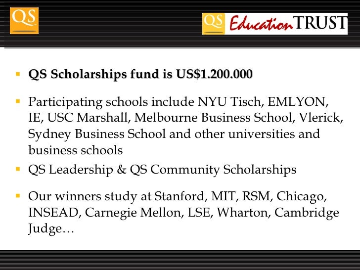 About QS - Corporate