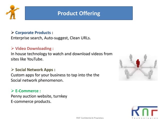 RNF Technologies Overview | PPT