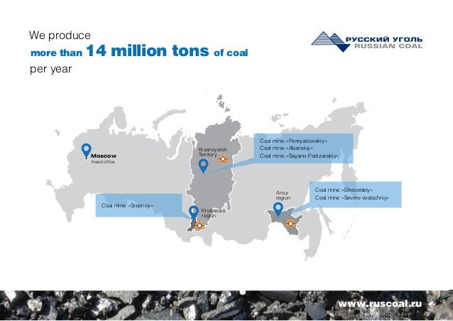 Coal mining in Russia and leading Russian suppliers of coal