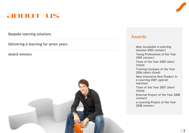 About Saffron Interactive | PPT