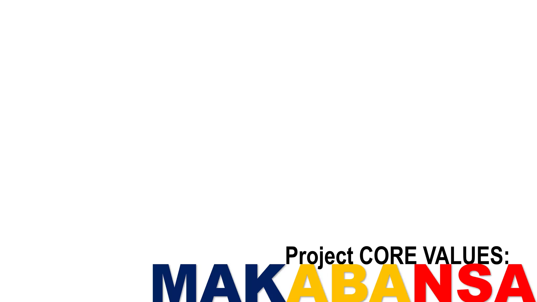 About San Pedro City and Barangay Landayan.pptx