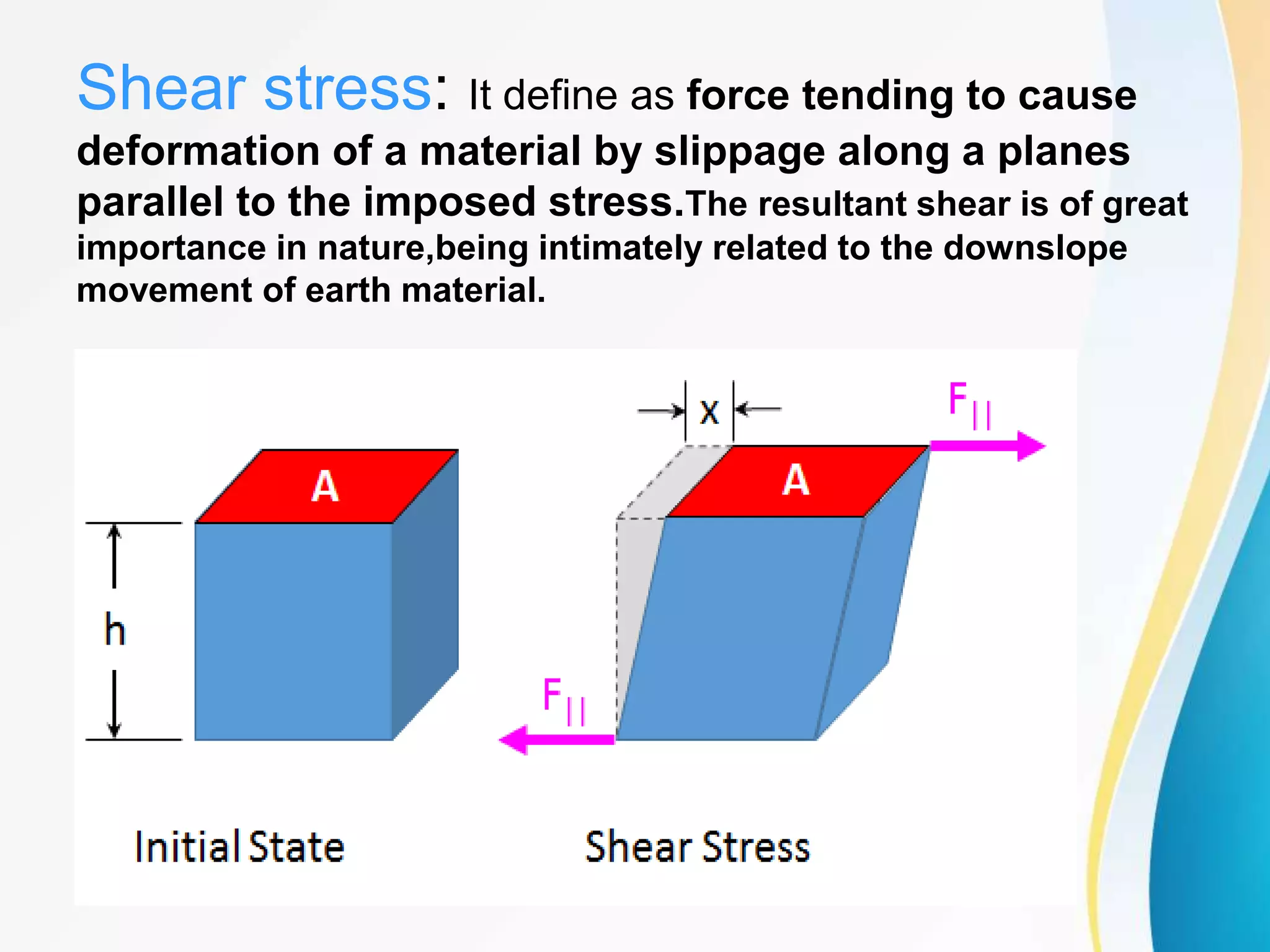 About shear and bending stress.pptx