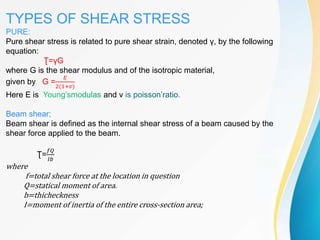 About shear and bending stress.pptx