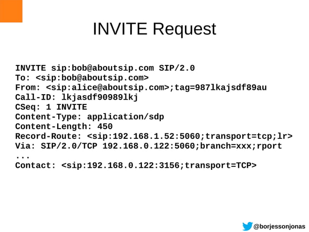 SIP - The Basics | PDF