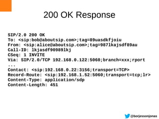 SIP - The Basics | PDF