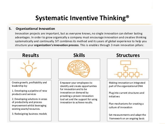 Pin em Systematic Inventive Thinking