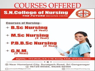 Know about the SN College and it's Norms | PPTX