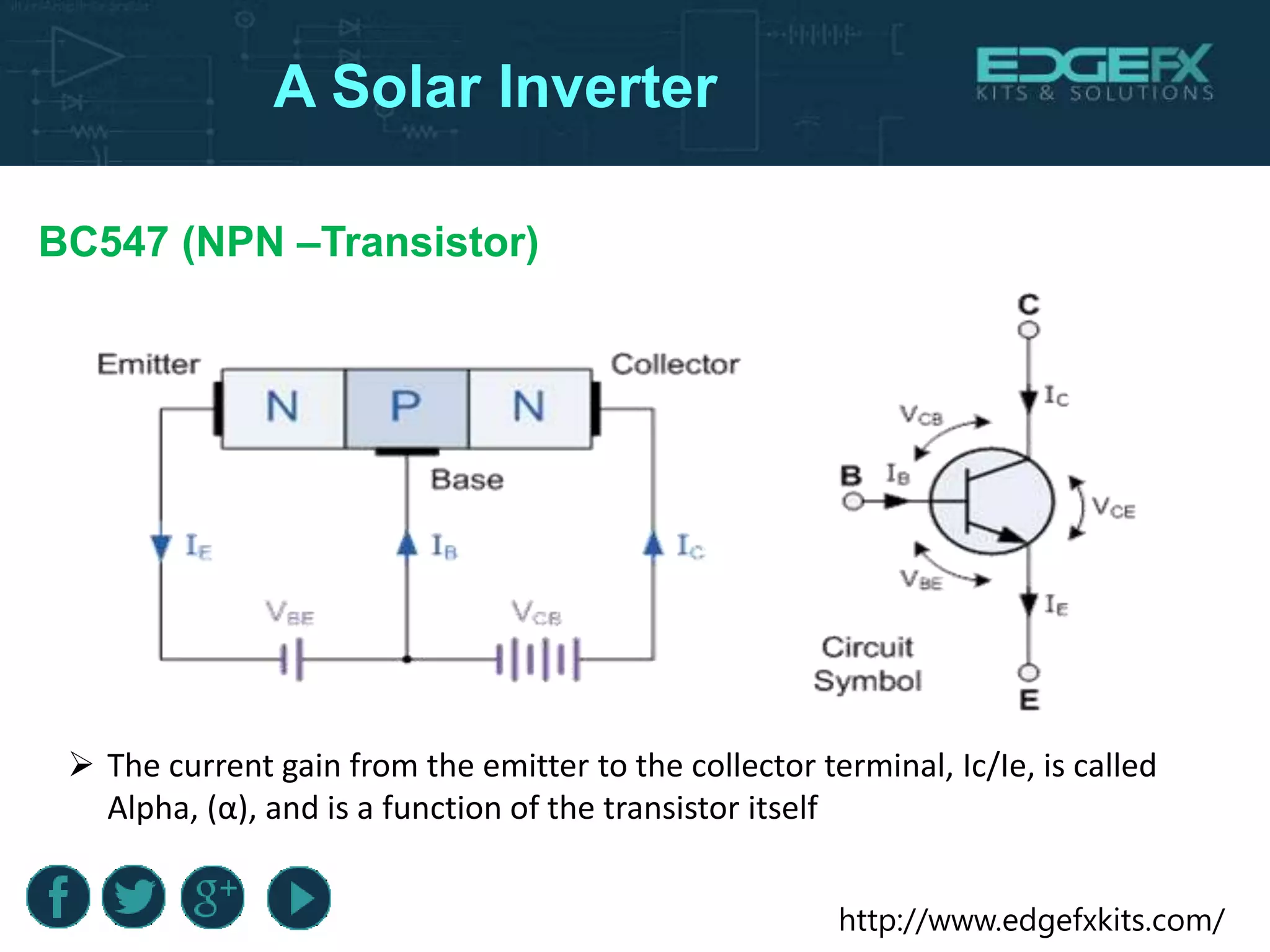 About Solar Inverter | PPTX