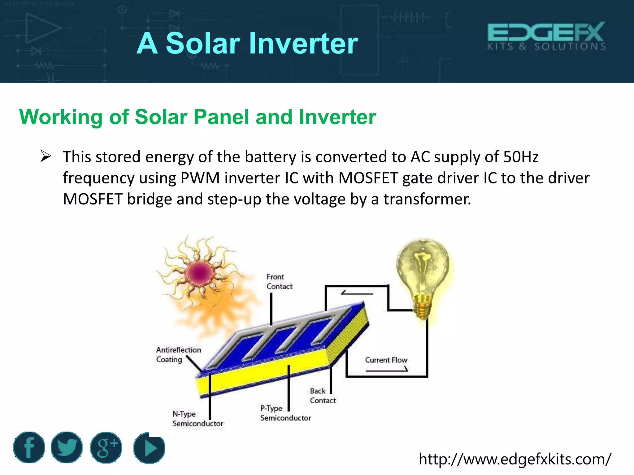 About Solar Inverter | PPTX