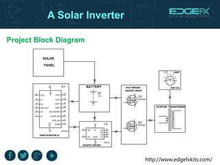 About Solar Inverter | PPTX