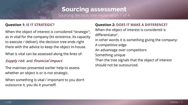 About sourcing decision tree | PPT