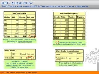 STAG Software - Presentation | PDF