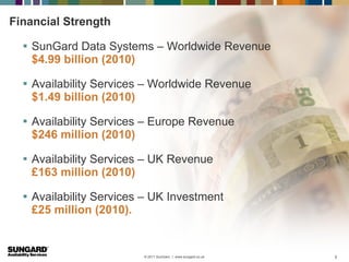 About SunGard Availability Services | PPT