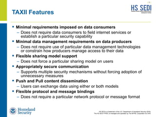 Everything about TAXII | PPTX | Internet | Computing