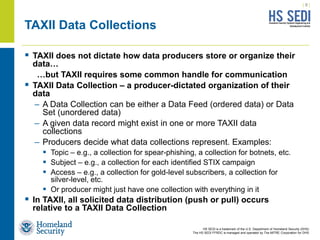 Everything about TAXII | PPTX | Internet | Computing