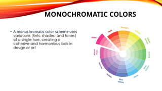 About the color and their types like What are colors and its types.pptx