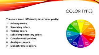 About the color and their types like What are colors and its types.pptx