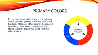About the color and their types like What are colors and its types.pptx